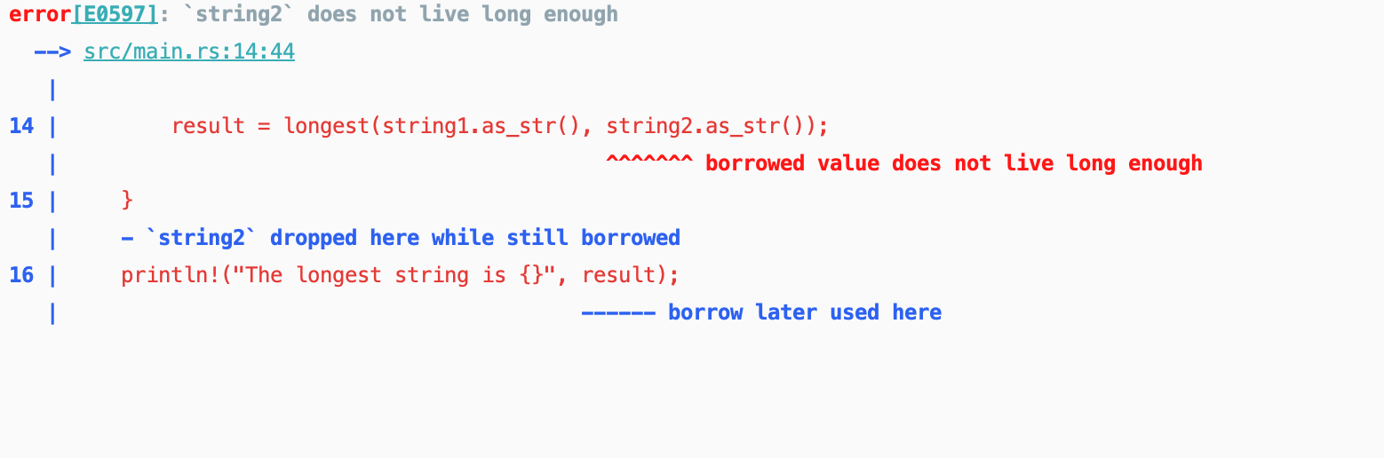 【Rust】生命周期 | MichaelFu