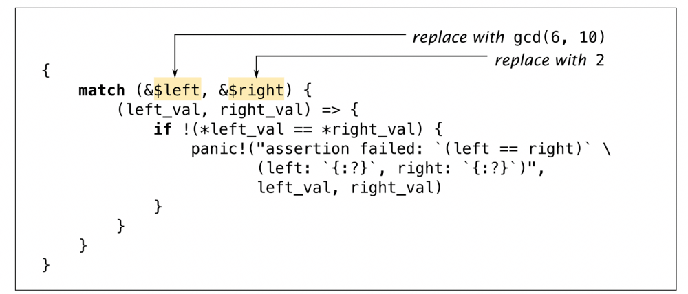 【Rust】宏 | MichaelFu